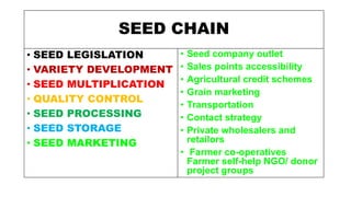 HOW TO IMPROVE SEED SYSTEM | PPTX
