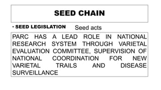 HOW TO IMPROVE SEED SYSTEM | PPTX
