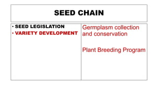 HOW TO IMPROVE SEED SYSTEM | PPTX