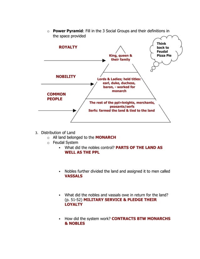 Seeds Of Democracy Guidedrdg | DOC