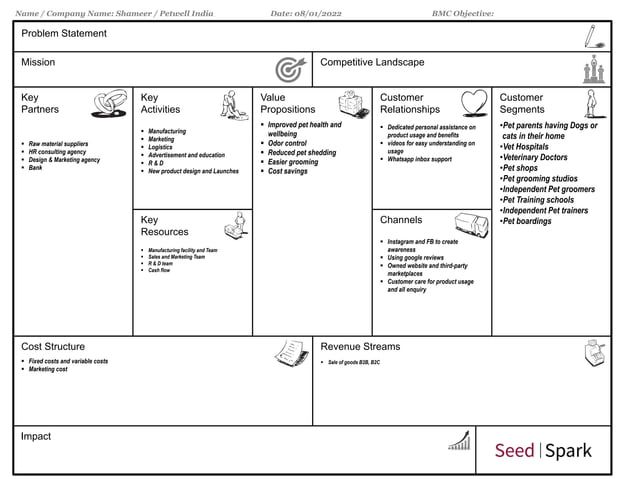 Seed Spark BMC Poster_editable.pptx