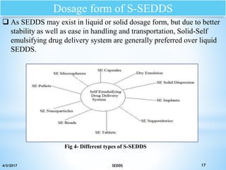 Seeds presentation | PPT