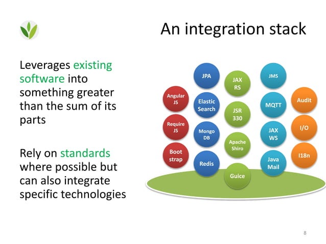 Seedstack introduction (at the OW2Con) | PPTX