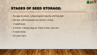 Seed storage | PPTX
