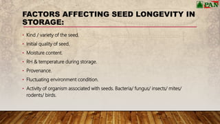 Seed storage | PPTX