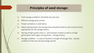 Seed storage and types.pptx