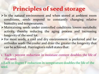 Seed Storage PPT.pptx