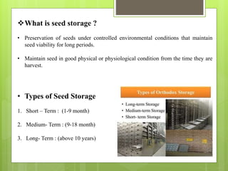 Seed storage, types and describe factors affecting longevity of seed storage.pptx