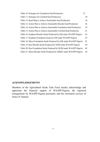 Seed strategy document | PDF