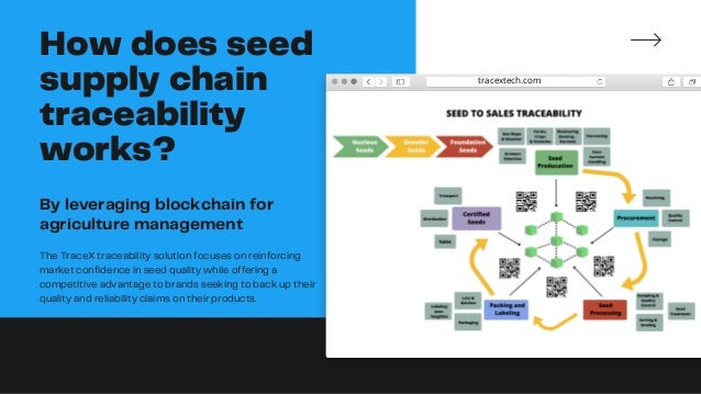 Seed Supply Chain Traceability with Blockchain | PDF