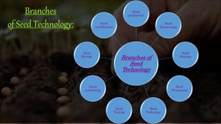 Seed Technology | PPTX