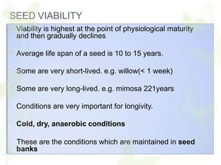 Seed technology | PPTX