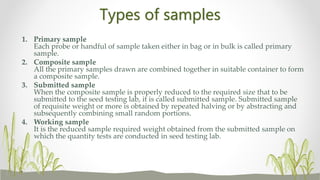 Seed testing and sampling | PPTX