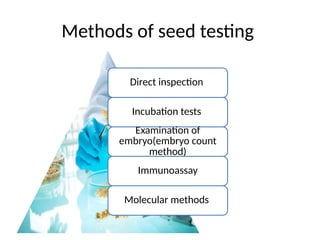 SEED TESTING AND DETECTION METHODS FOR SEED BORNE.pptx