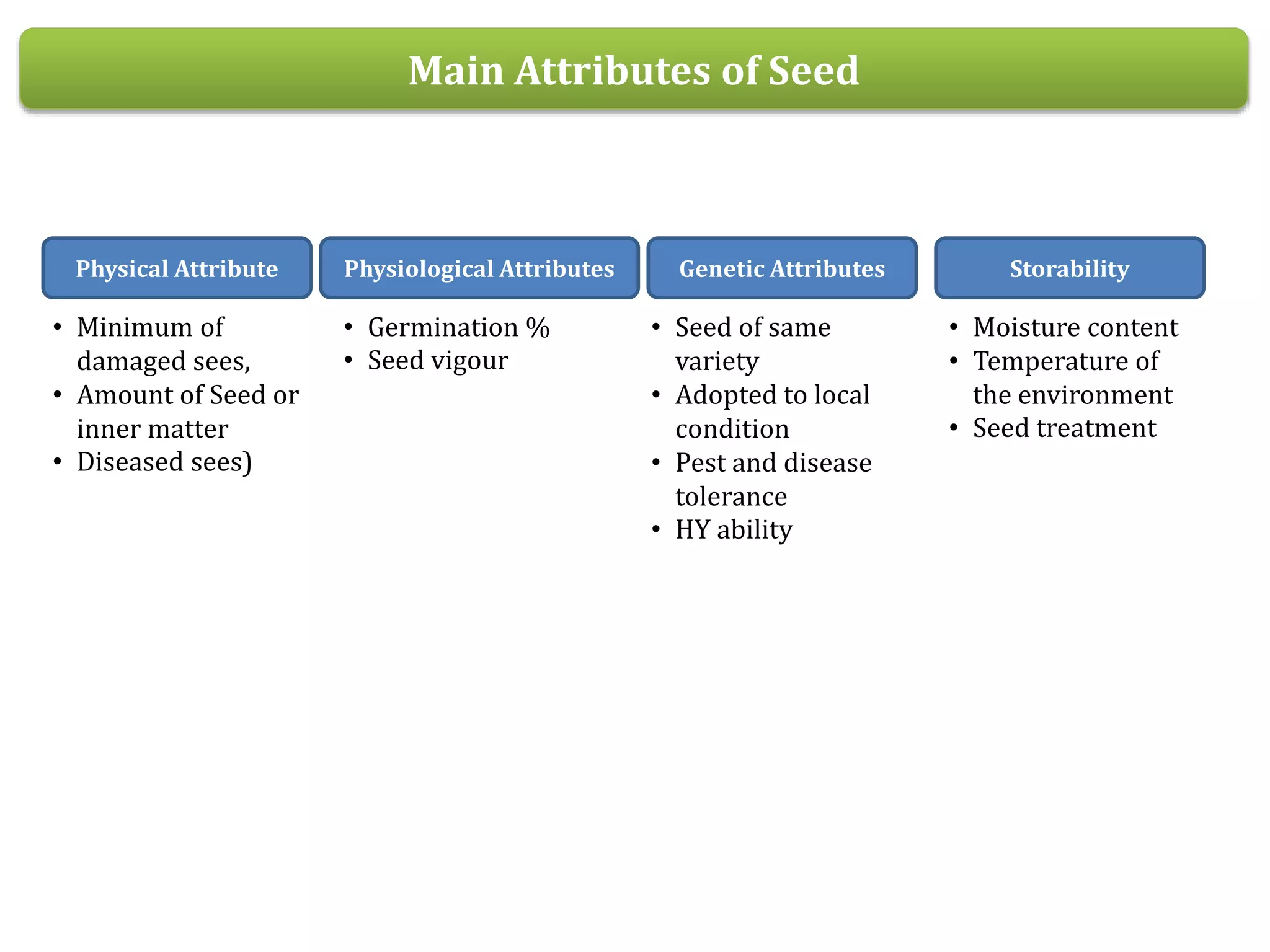 Seed tracebility | PPTX