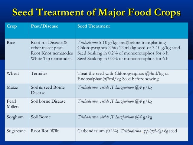 Seed treatment