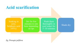Seed treatments.pptx