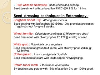Seed treatment techniques | PPTX