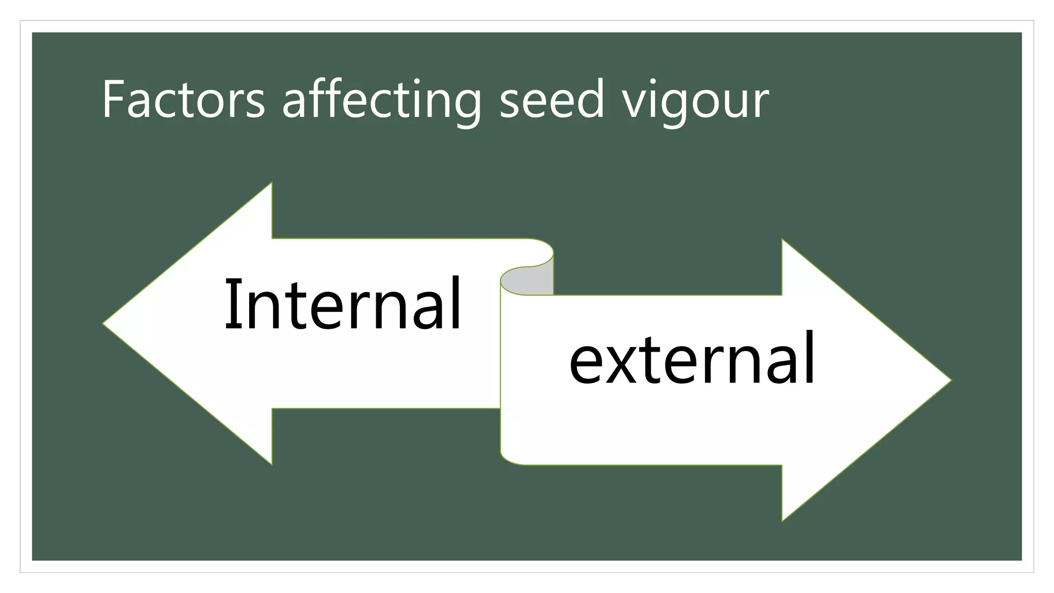 Seed vigour | PPTX