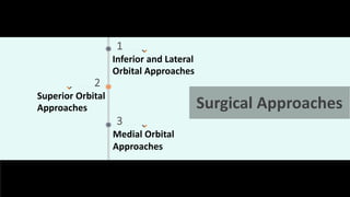 Surgical approach to orbital truma | PPTX