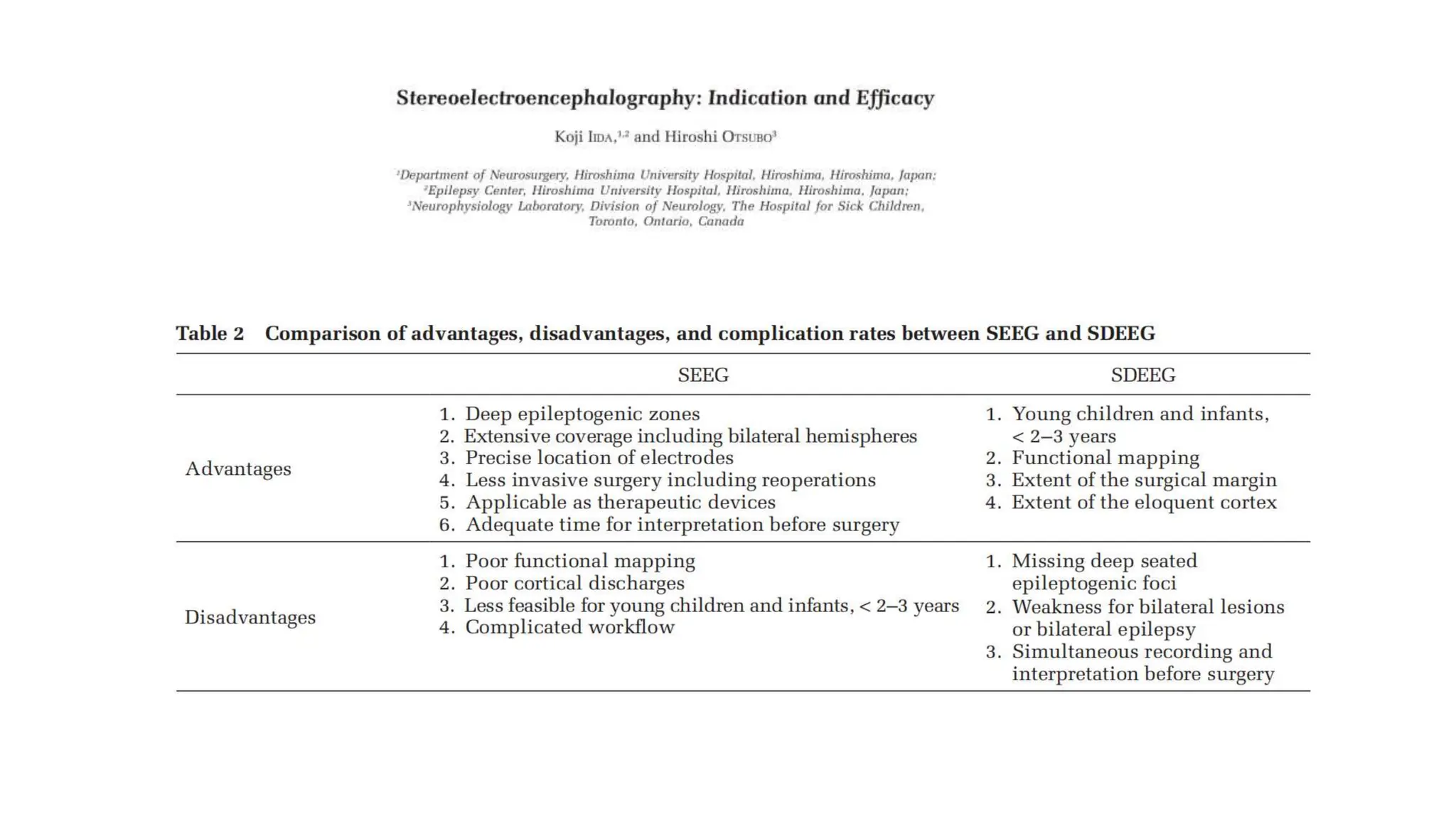 Stereo EEG or invasive EEG in Surgical epileptology.pptx