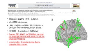 Stereo EEG or invasive EEG in Surgical epileptology.pptx
