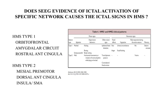 Stereo EEG or invasive EEG in Surgical epileptology.pptx
