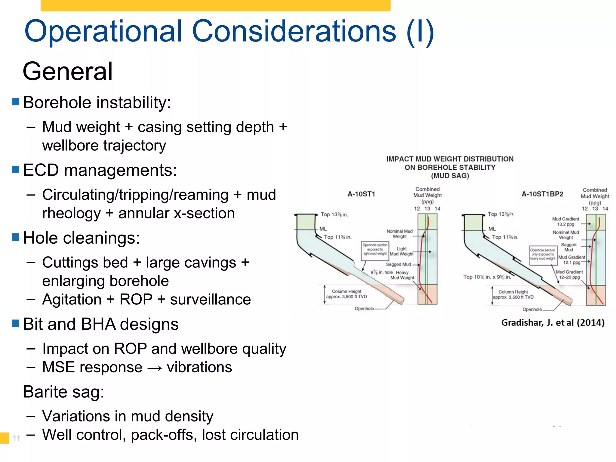 Integrating Geomechanics With Operational Practices Improves Extended ...