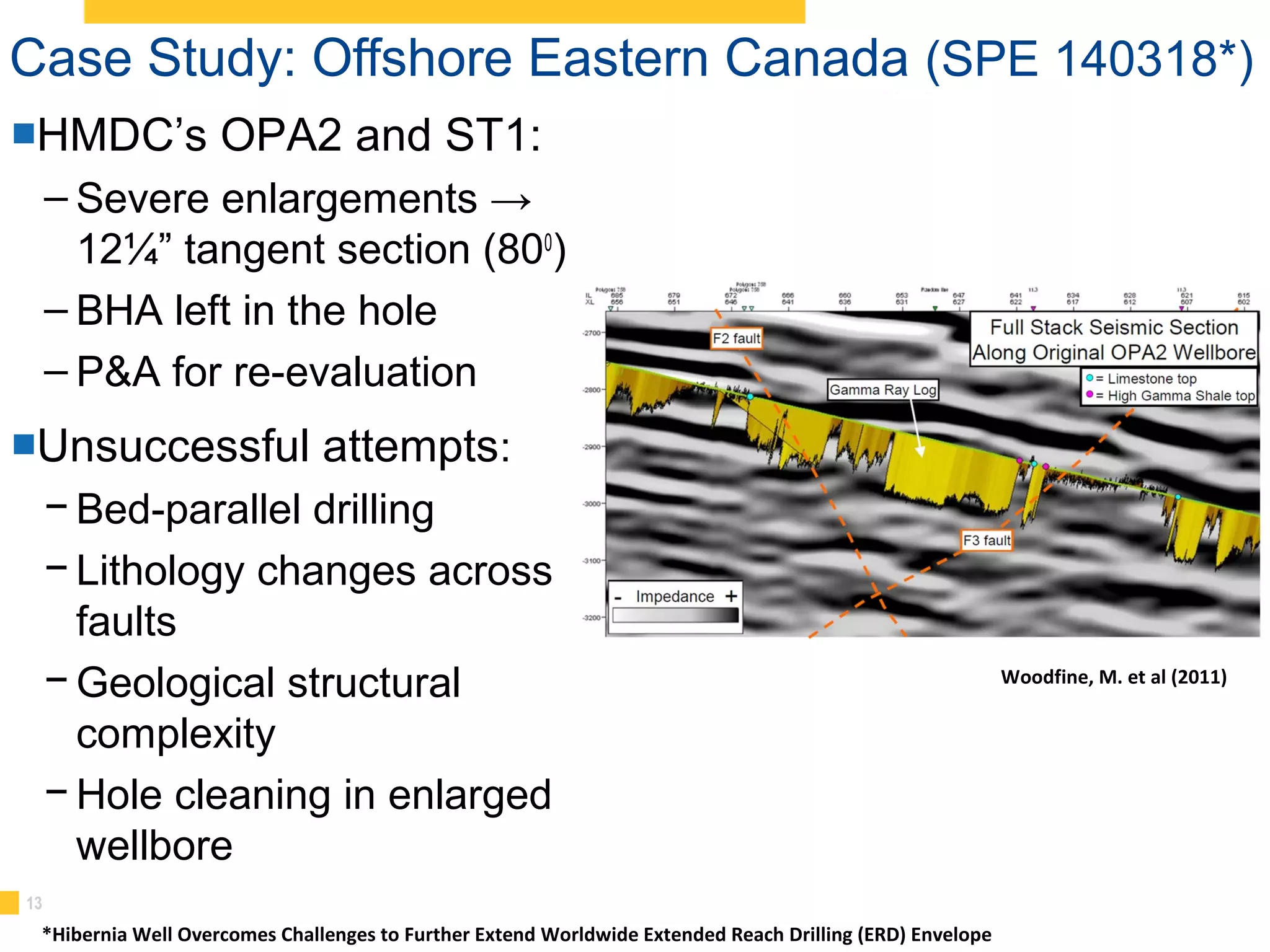 Integrating Geomechanics With Operational Practices Improves Extended ...