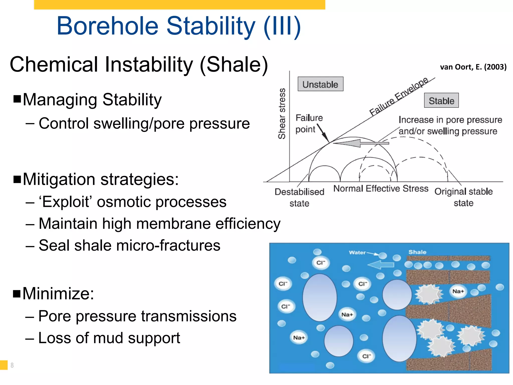 Integrating Geomechanics With Operational Practices Improves Extended-Reach Drilling Performance ...