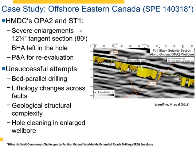 Integrating Geomechanics With Operational Practices Improves Extended-Reach Drilling Performance ...