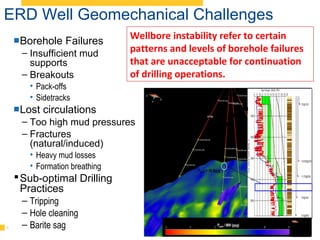Integrating Geomechanics With Operational Practices Improves Extended ...