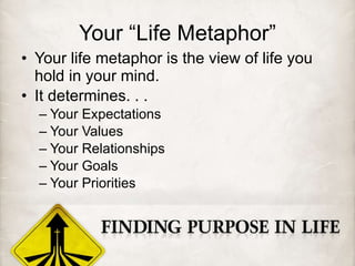 Seeing Life From Gods View | PPT