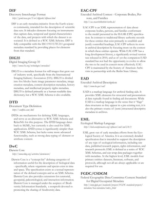Glossary of Metadata standards | PDF