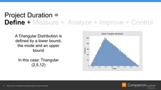 Companion by Minitab - Seeing the unknown identifying risk and ...