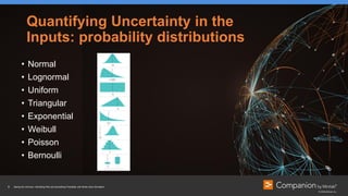 Companion by Minitab - Seeing the unknown identifying risk and ...
