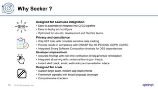 Webinar–AppSec: Hype or Reality | PPT