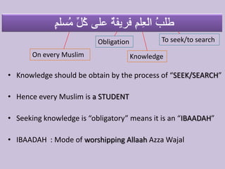 Seeking knowledge | PPSX