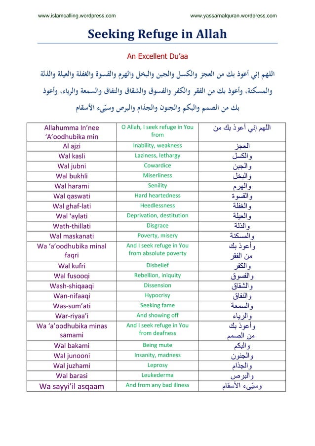 Seeking Refuge in Allah | PDF