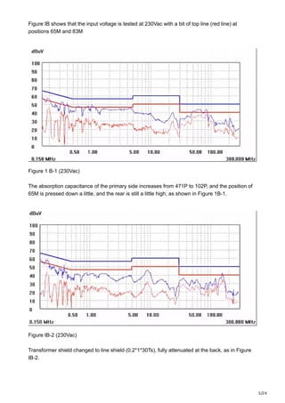 Seektronics.com 64 skills about switching power supply design | PDF