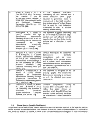 Parallel algorithms for multi-source graph traversal and its applications | PDF