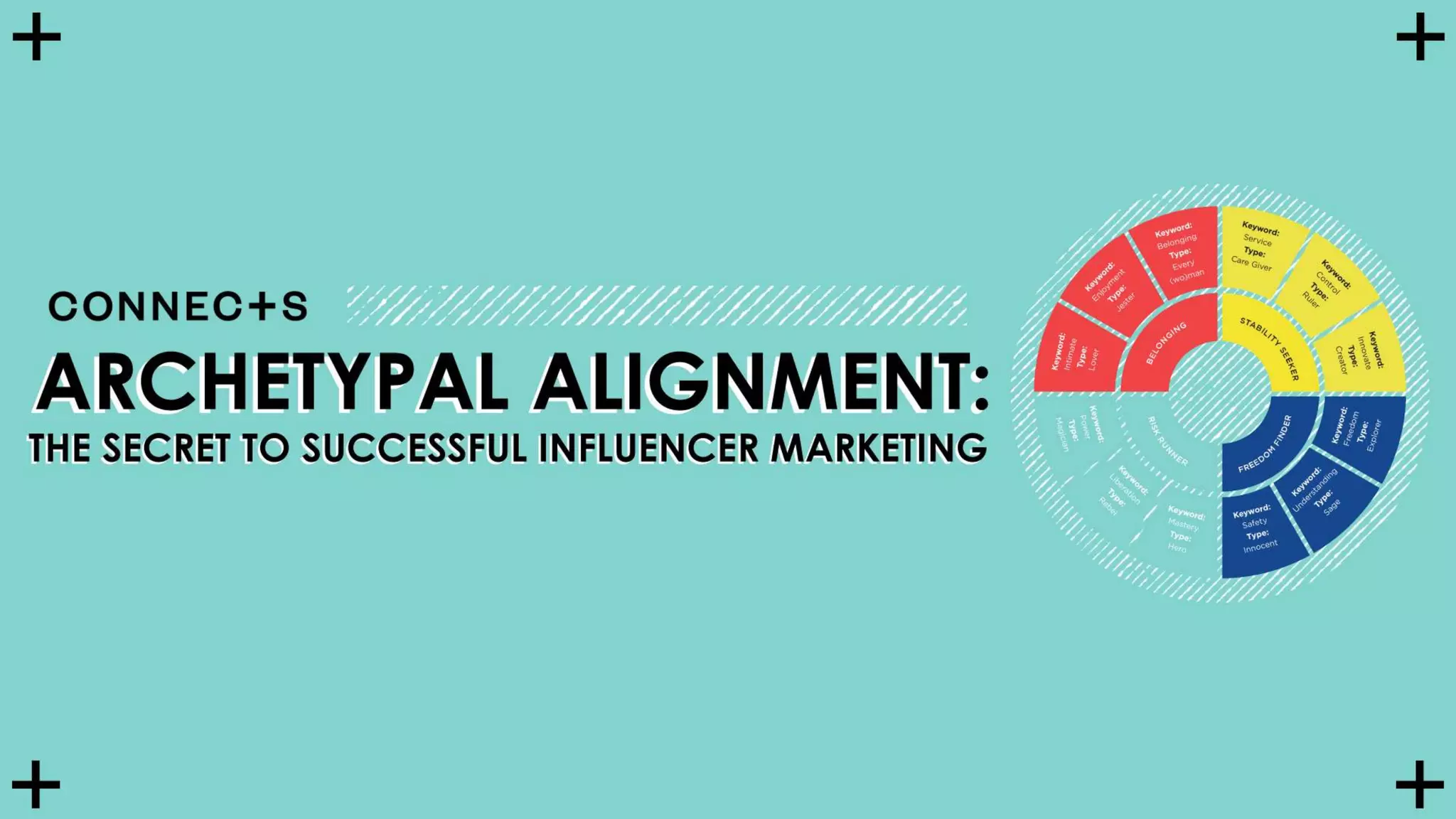 SEEN Connects: Influencer Marketing Archetypes | PPTX