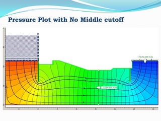 Seepage analysis final | PPTX