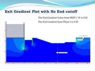 Seepage analysis final | PPTX