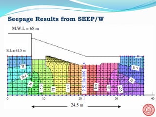 Seepage analysis final | PPTX