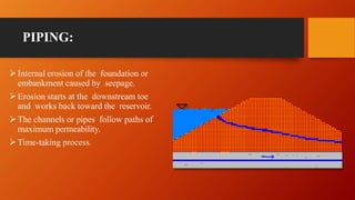 Seepage in Earth Dams. | PPTX
