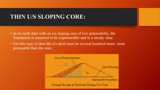Seepage in Earth Dams. | PPTX