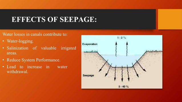Seepage in Earth Dams. | PPTX