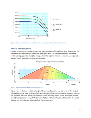 Seepage through an earth dam | PDF