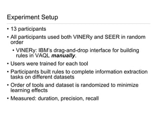 SEER: Auto-Generating Information Extraction Rules from User-Specified ...